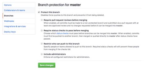 How To Completely Replace Git Branch Code With Another Branchs Code