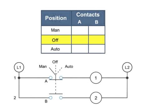 16mm 2 Position Selector Switch Wiring Diagram Earthly
