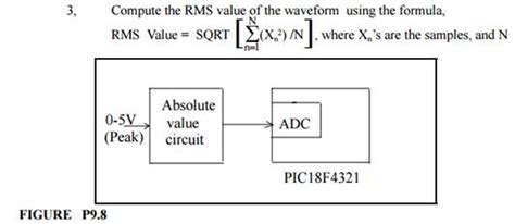 Solved Design And Develop Hardware And Software For A Pic18f4321