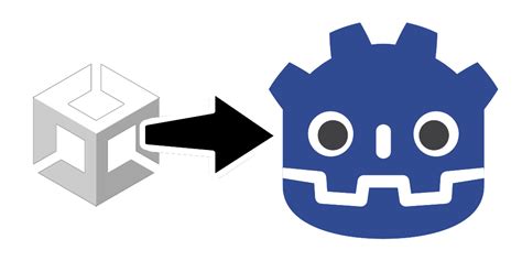 From Unity To Godot Overview Rokojori Labs