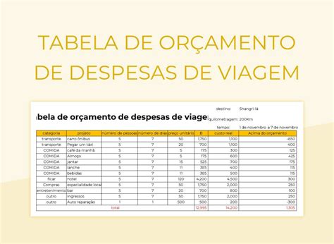 Modelos De Planilhas Tabela Excel Pessoal Para Microsoft Excel E