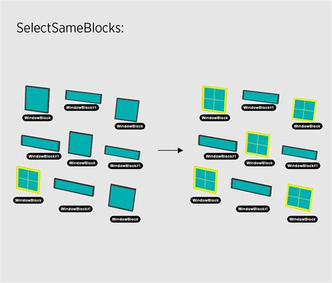 github ejnaren rhinotools custom tools for rhino
