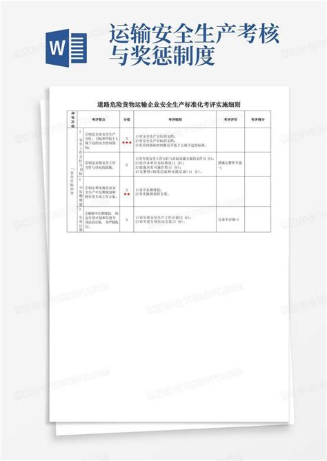 道路危险货物运输企业安全生产标准化考评实施细则word模板下载编号ljvdzpzo熊猫办公