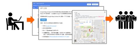 認識 API 與 Web API 實用的 API 工具ALPHA Camp Blog