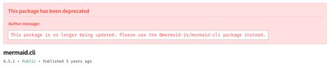 Deprecate Mermaidcli Or Mermaid Jsmermaid Cli · Issue 433