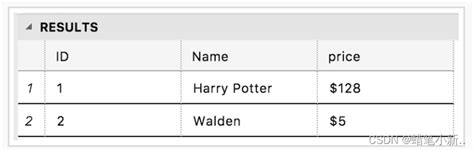 Sql Server头歌实验 触发器、视图、crud、简单查询、jdbc基础、存储过程、mysql数据库常用约束定义sql Server 实验二 数据表和视图的创建及使用 Csdn博客