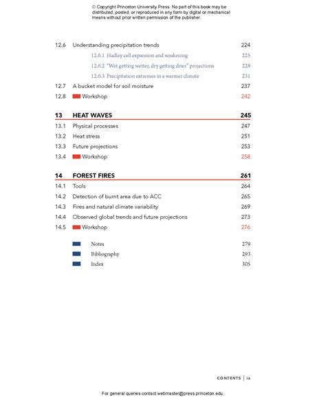 Global Warming Science Princeton University Press