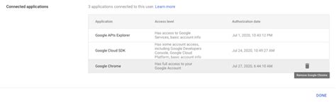 GCP OAuth Token Hijacking In Google CloudPart Netskope