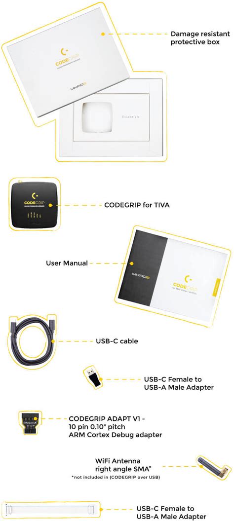 Codegrip For Tiva Mikroe