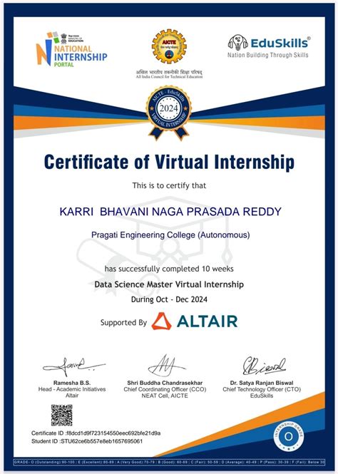 Datascience Internship Learningjourney Altair Aicte Eduskills
