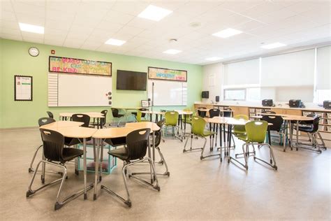 Empowering Learners Through Student Centered Design Cdi Spaces