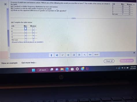 The Table A Construct A Relative Frequency