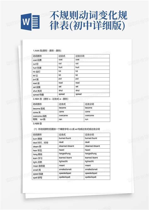 不规则动词变化规律表 初中详细版 Word模板下载 编号ldjxbezb 熊猫办公