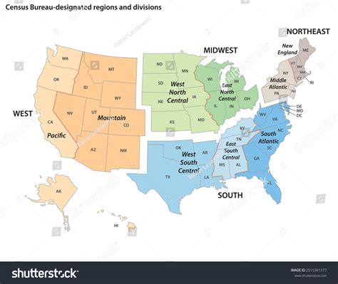 Region Geography