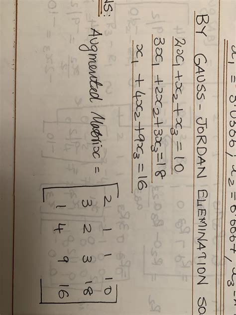 Gauss Jordan Elimination Method Technology Articles Blog