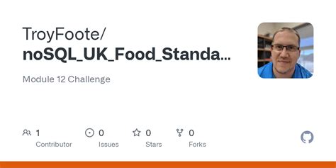 Github Troyfootenosqlukfoodstandardsagencyanalysis Module 12 Challenge