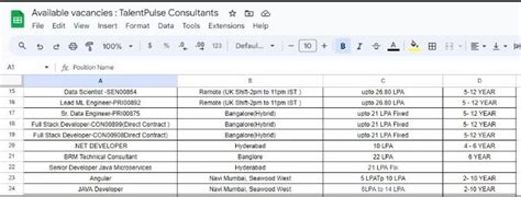 Angular Java Techjobs Hiringnow Webdevelopment