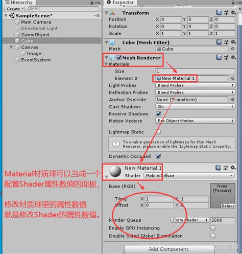 Unity基础二：material材质、texture纹理贴图 和 Shader着色器unity材质 Csdn博客