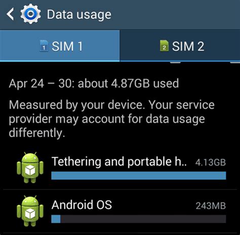 6 Guaranteed Ways To Minimize Your Data Usage In Android