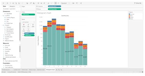 Tableau Histogram I Tutorials