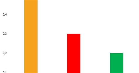 Distribution Album On Imgur Distribution Album On Imgur