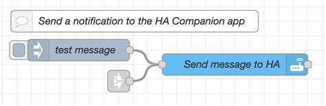 Node RED Send Notifications To The Home Assistant App Vd Brink Home Automations