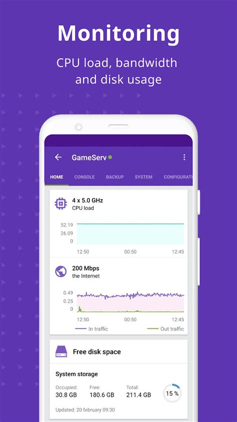 Timeweb Vdsvps 247 Server Control Panel Für Android Download
