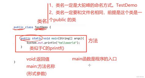 Javase 开发环境安装与初识javajavase 如何开发 Csdn博客