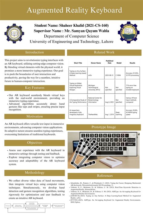 Shaheer Khalid On Linkedin Computervision Augmentedreality Innovation Uetlahore