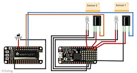 Adafruit Learning System
