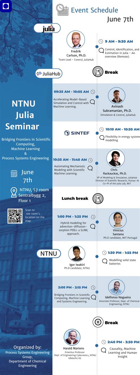 Juliahub Posted On Linkedin