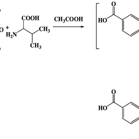 Show Obtained Poly Amide Imide S Derivatives Structures Download Scientific Diagram