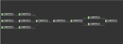 🚀job Search Data Pipeline With Luigi And Mongodb 🌟 Alicja Kosak