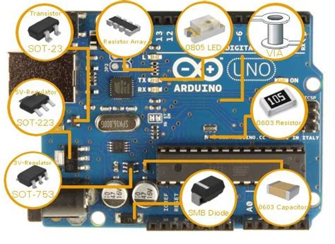 Schematic Of Arduino Uno Duino