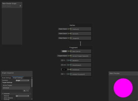 Why Is The Urp Shader Graph Only Showing A Missing Texture Read Comment Runity3d