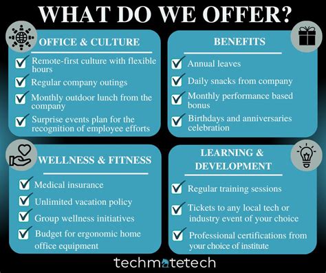 Techmatetech Llc On Linkedin Benifits Office Culture Development Learninganddevelopment Tech