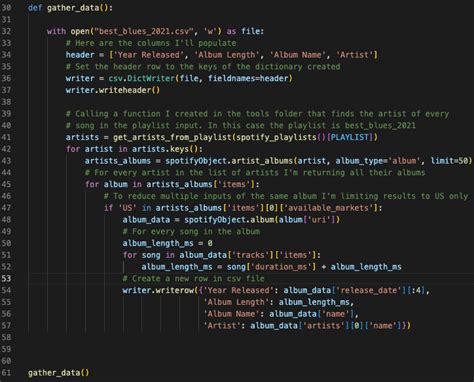 Matthew Rende Spotify Analysis