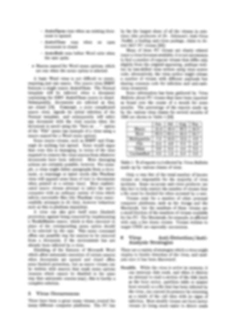 Solution Types Of Computer Virus Studypool