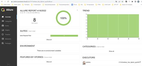 Github Svetlanavaskevich Qa Guru Diplom Api