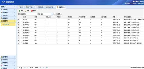 Jspssmmysql实现的酒店预定管理系统项目 计算机毕业设计 Csdn博客