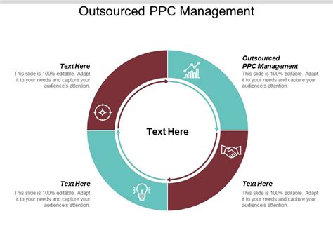 Outsourced Ppc Management Ppt Powerpoint Presentation Styles Design