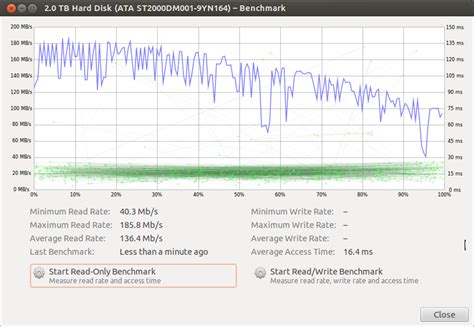 Macros Create A New Command With One Argument That Can Be Used As A Command Itself Tex