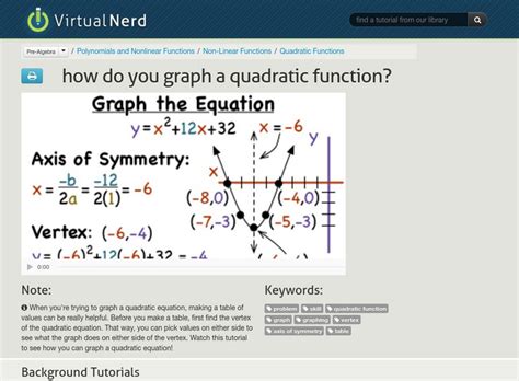Virtual Nerd How Do You Graph A Quadratic Function Instructional Video For 9th 10th Grade