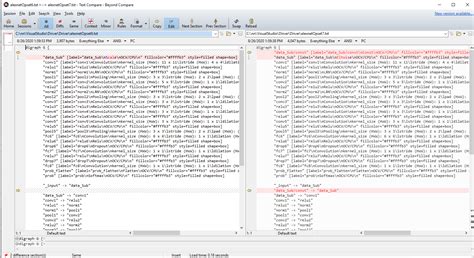 Dnn Adding Eltwise Layer Support · Issue 17187 · Opencvopencv