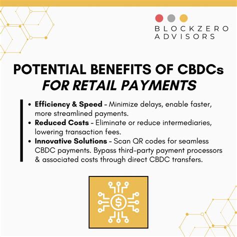 Blockzero Advisors On Linkedin Cbdcs Blockchain