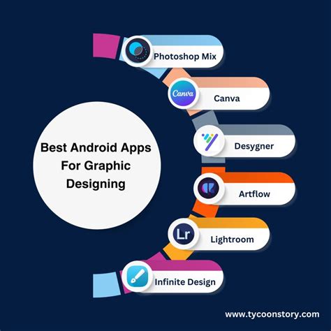 Haritha Mathi On Linkedin Graphicdesign Photoshopmix Canvadesign Desygnerapp Artflowart