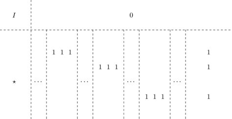 Structure Of The Matrix D Download Scientific Diagram