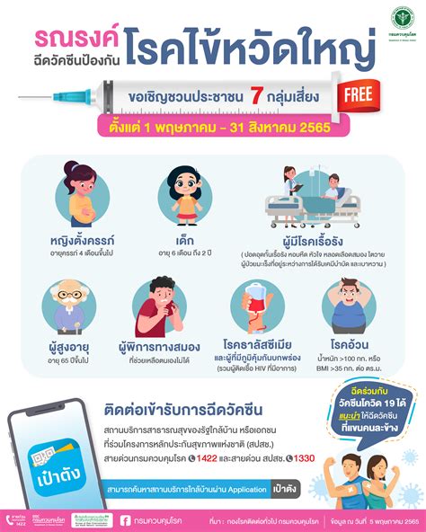 Home กรมควบคุมโรค