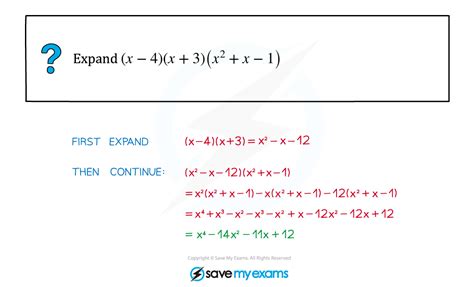 Edexcel A Level Maths Pure 复习笔记2 5 1 Expanding Brackets 翰林国际教育