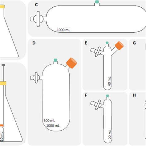 Pdf Headspace Solid Phase Microextraction Fundamentals And Recent Advances
